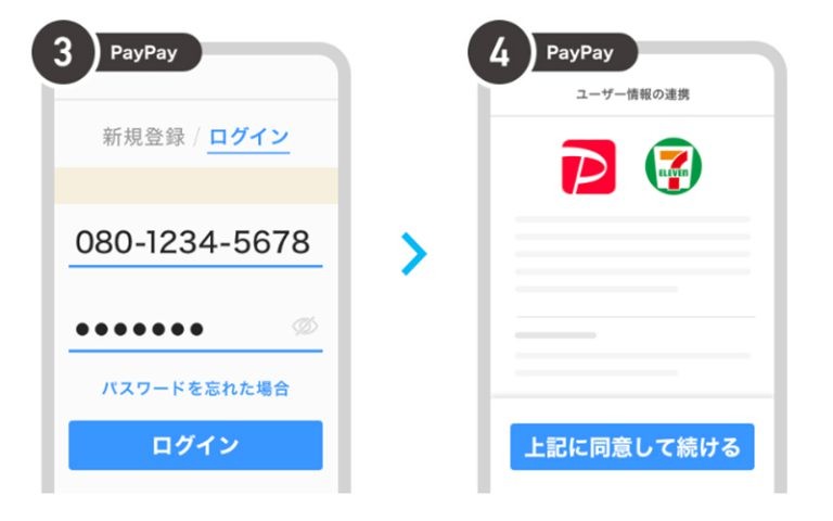 【2023年版】今もセブンイレブンでPayPayチャージはできる？どうやるの？ | コンビニ.com